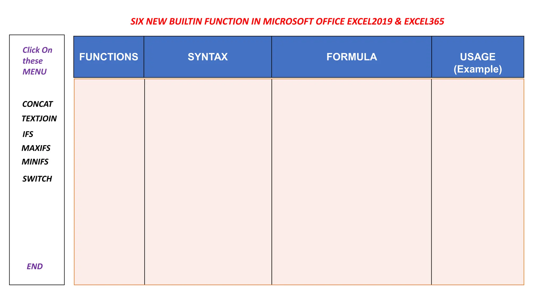 6 Function Built In (Excel 2019 dn 365).pptx