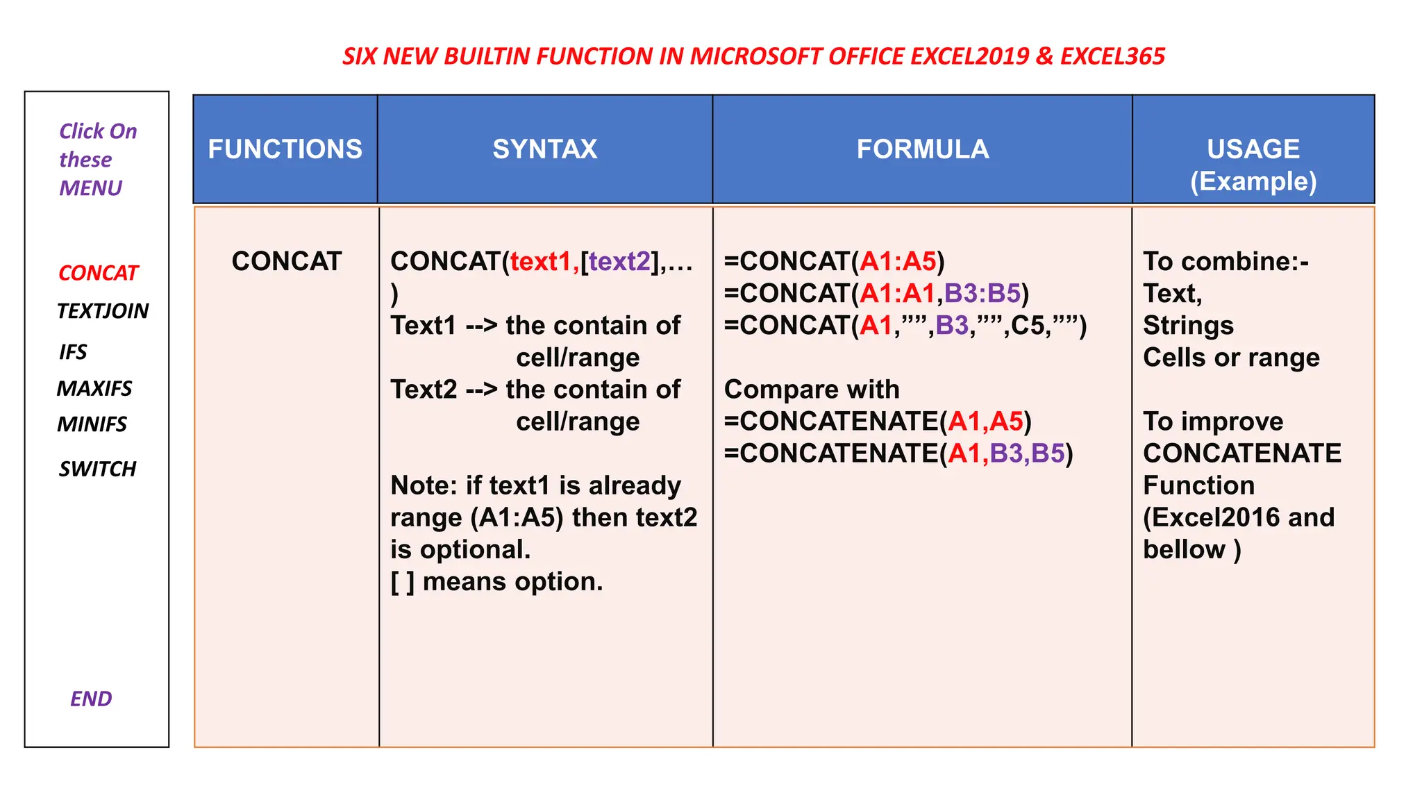6 Function Built In (Excel 2019 dn 365).pptx