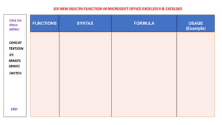 6 Function Built In (Excel 2019 dn 365).pptx