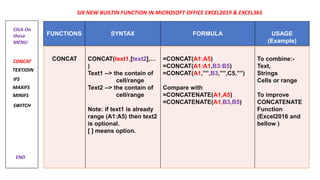 6 Function Built In (Excel 2019 dn 365).pptx