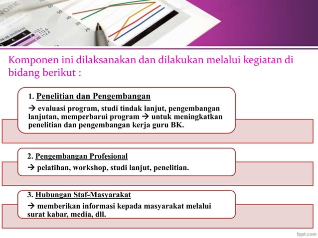 6 Fungsi dan Komponen BK pada proses pembelajaran (1).pptx