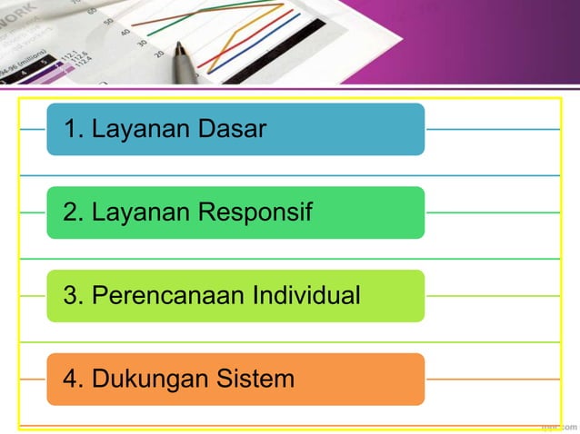 6 Fungsi dan Komponen BK pada proses pembelajaran (1).pptx