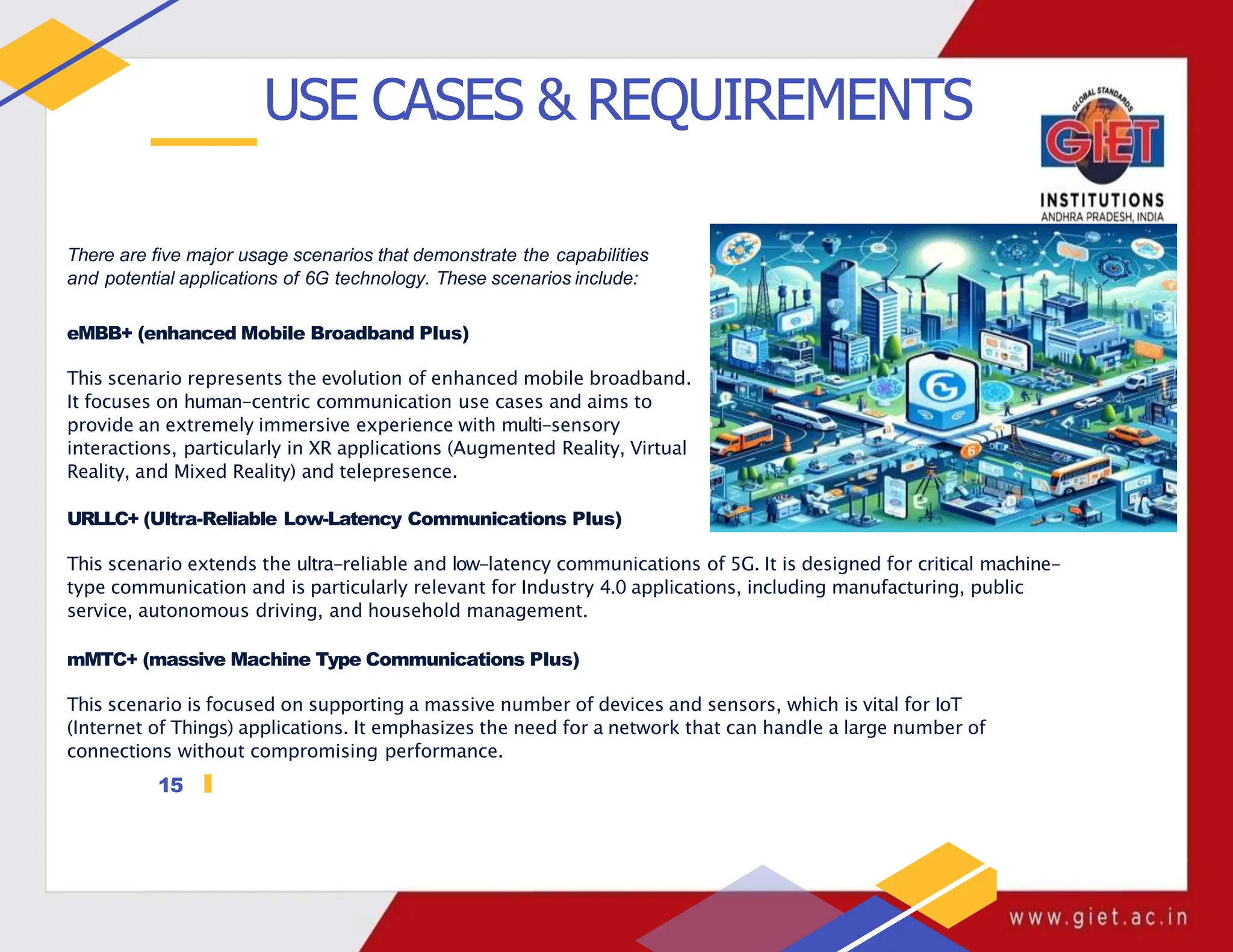 6g-report for seminar for B.tech, M.tech, MCA students 2023-24 | PPTX
