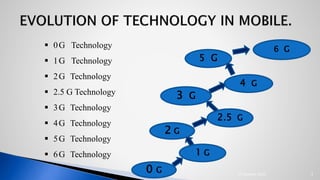 6 g technology-two | PPSX