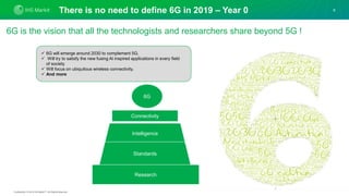 6g intro slides_aravantinos | PDF