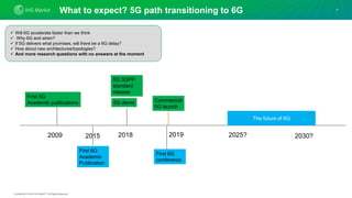 6g intro slides_aravantinos | PDF