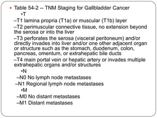 6 gall blader & biliary tree diseases | PPTX