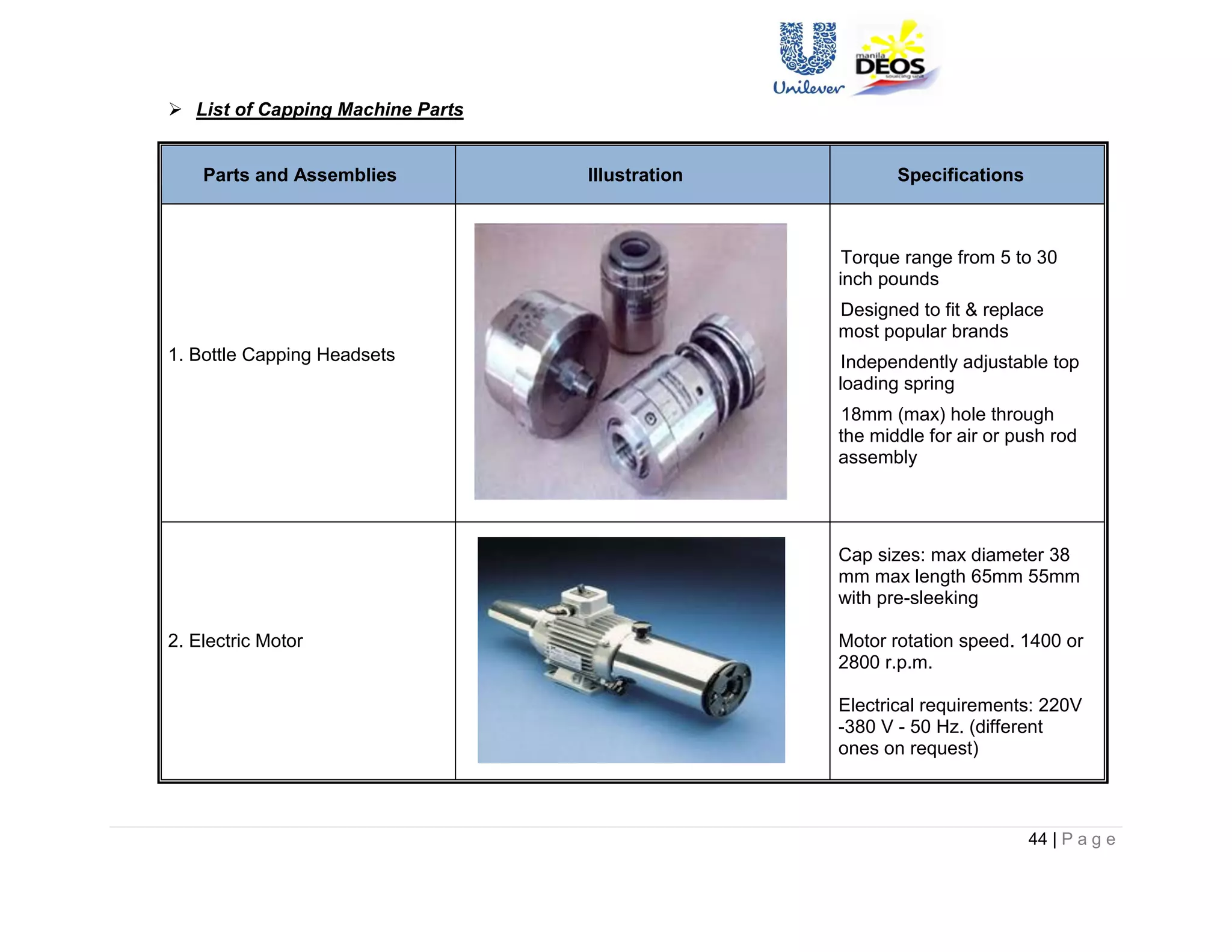 Operations Planning and Control (OPC) Practicum Thesis | PDF