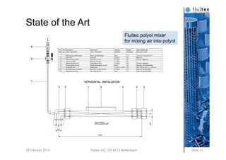 6_Georg (PU static mixers).pdf