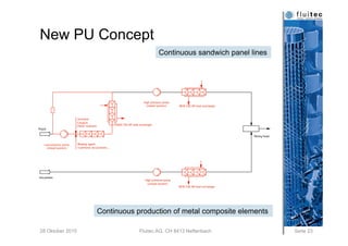 6_Georg (PU static mixers).pdf