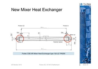 6_Georg (PU static mixers).pdf