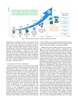 6G Internet of Things - A Comprehensive Survey.pdf