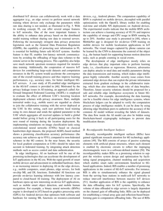 6G Internet of Things - A Comprehensive Survey.pdf