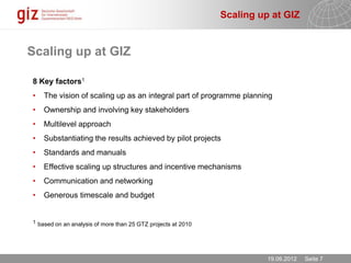 6 giz scaling up ifad rom 14 15 juni 2012-neu | PPT