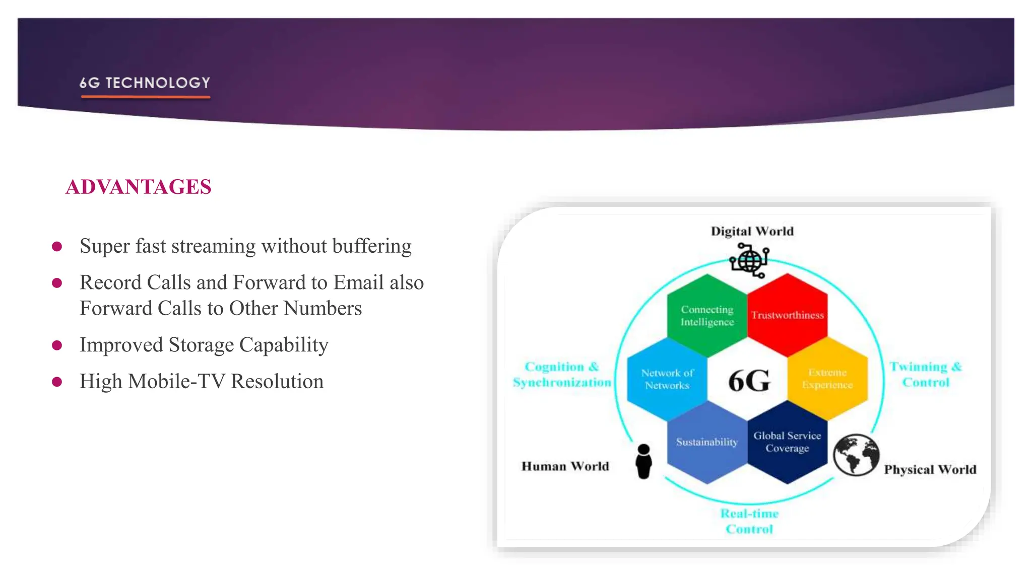 6G Mobile Technologyffhgggdshhdd.ppt.pptx