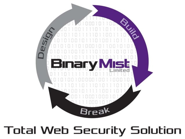 Kim Carter (BinaryMist) | PPT