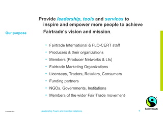 6 governance member_relations_sh | PPT