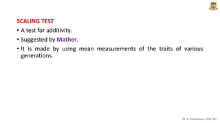 6 gpb 621 scaling test | PDF