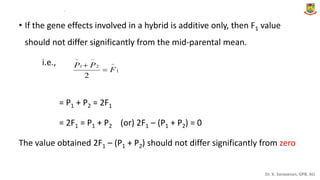 6 gpb 621 scaling test | PDF