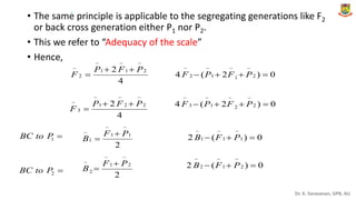 6 gpb 621 scaling test | PDF