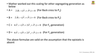 6 gpb 621 scaling test | PDF