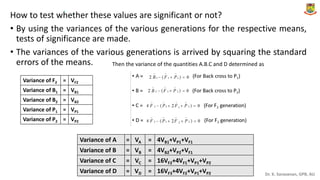 6 gpb 621 scaling test | PDF