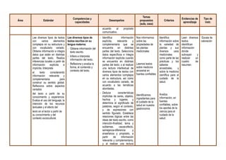 6°_GRADO_-_EXPERIENCIA_DE_APRENDIZAJE_N°04.doc