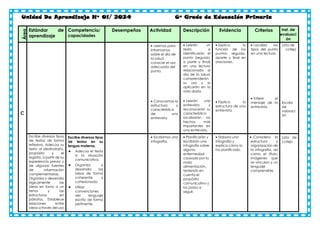 6° GRADO UNIDAD DE APRENDIZAJE 1 ABRIL.pdf