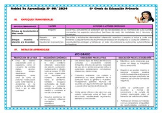 6° GRADO UNIDAD DE APRENDIZAJE MARZO.pdf