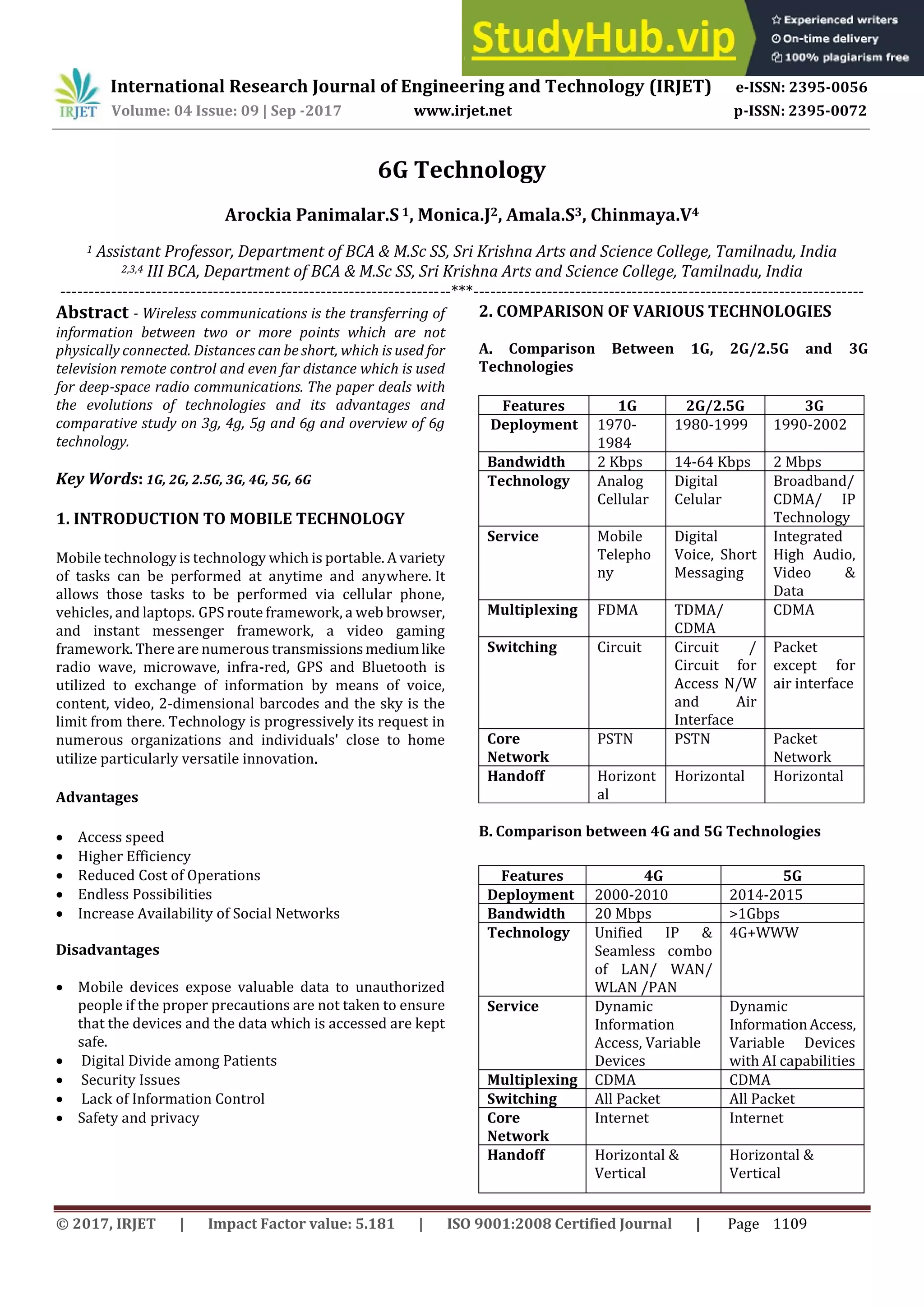 6G Technology.pdf