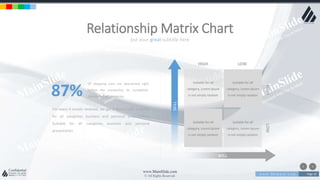 Matrix charts | PPTX | Technology & Computing
