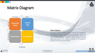 Matrix charts | PPTX | Technology & Computing