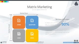Matrix charts | PPTX | Technology & Computing