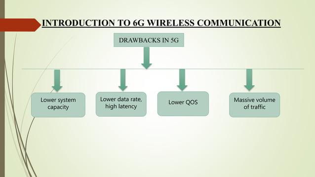 6g wireless communication systems | PPTX