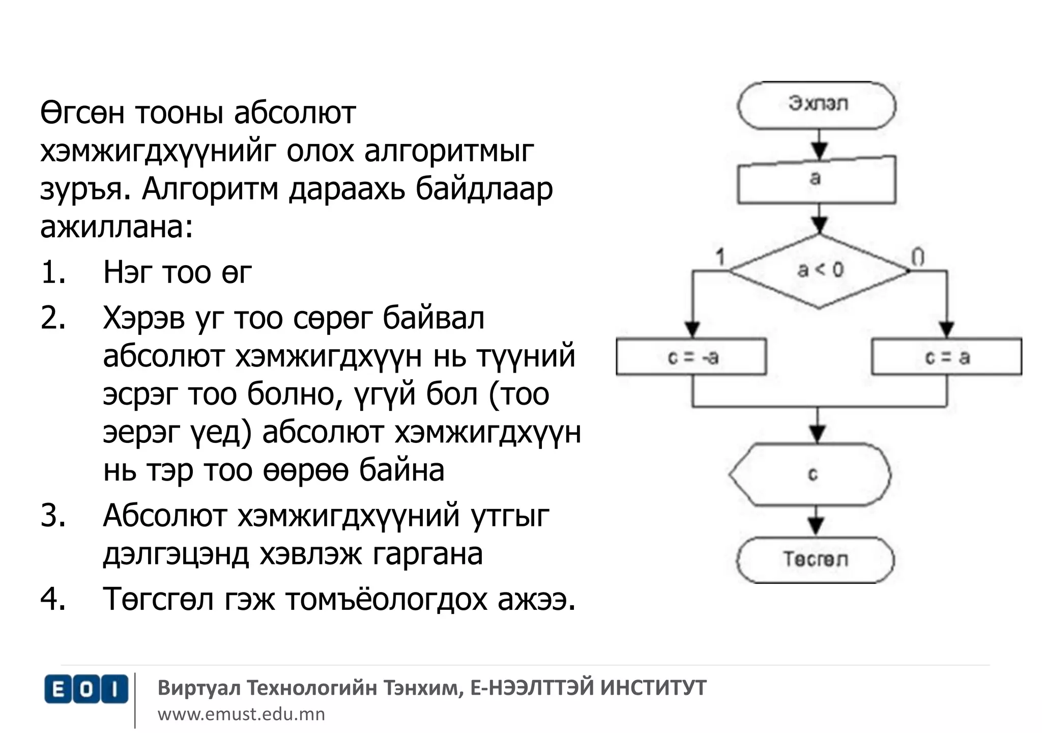 U.cs101 алгоритм программчлал-1(1) | PPTX