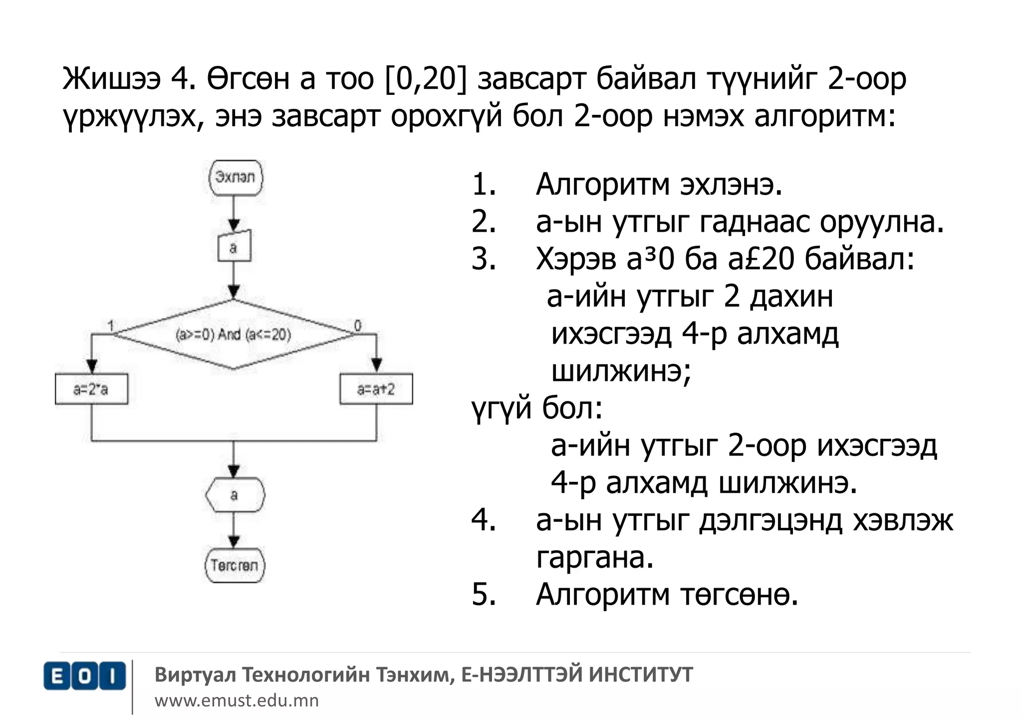 U.cs101 алгоритм программчлал-1(1) | PPTX