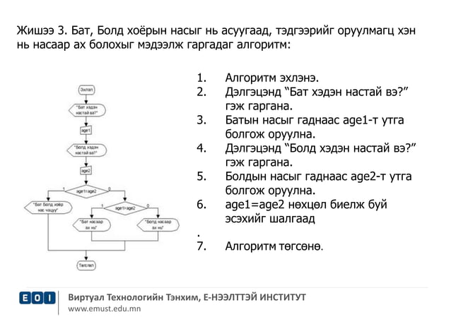 U.cs101 алгоритм программчлал-1(1) | PPTX