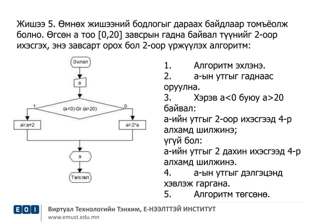 U.cs101 алгоритм программчлал-1(1) | PPTX