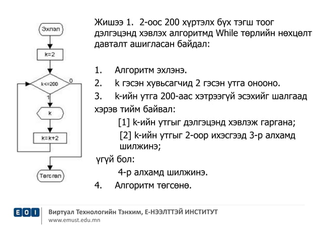 U.cs101 алгоритм программчлал-1(1) | PPTX