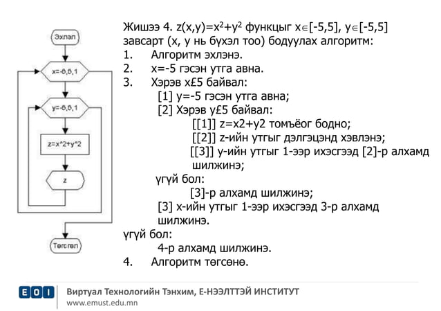 U.cs101 алгоритм программчлал-1(1) | PPTX