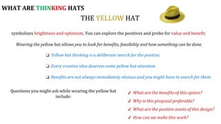 6 Thinking Hats /Concepts with Examples.pptx