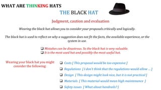 6 Thinking Hats /Concepts with Examples.pptx