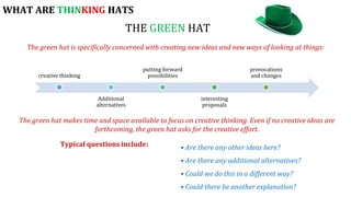6 Thinking Hats /Concepts with Examples.pptx