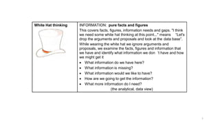 6 hats thinking.pptx