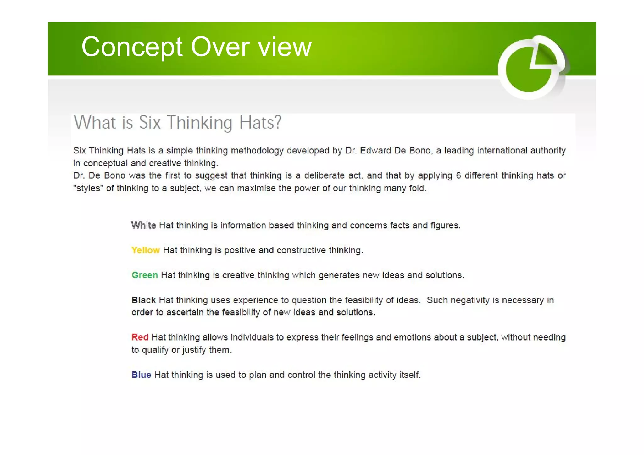 6 Thinking Hat | PPT