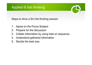 6 Thinking Hat | PPT