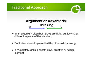 6 Thinking Hat | PPT