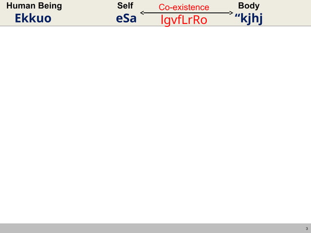 Knowing through self-verification – on the basis of Natural Acceptance ...