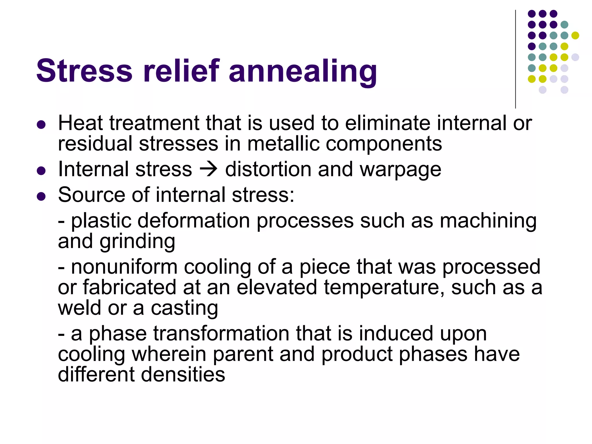 HEAT_TREATMENT_annealing_ppt.ppt