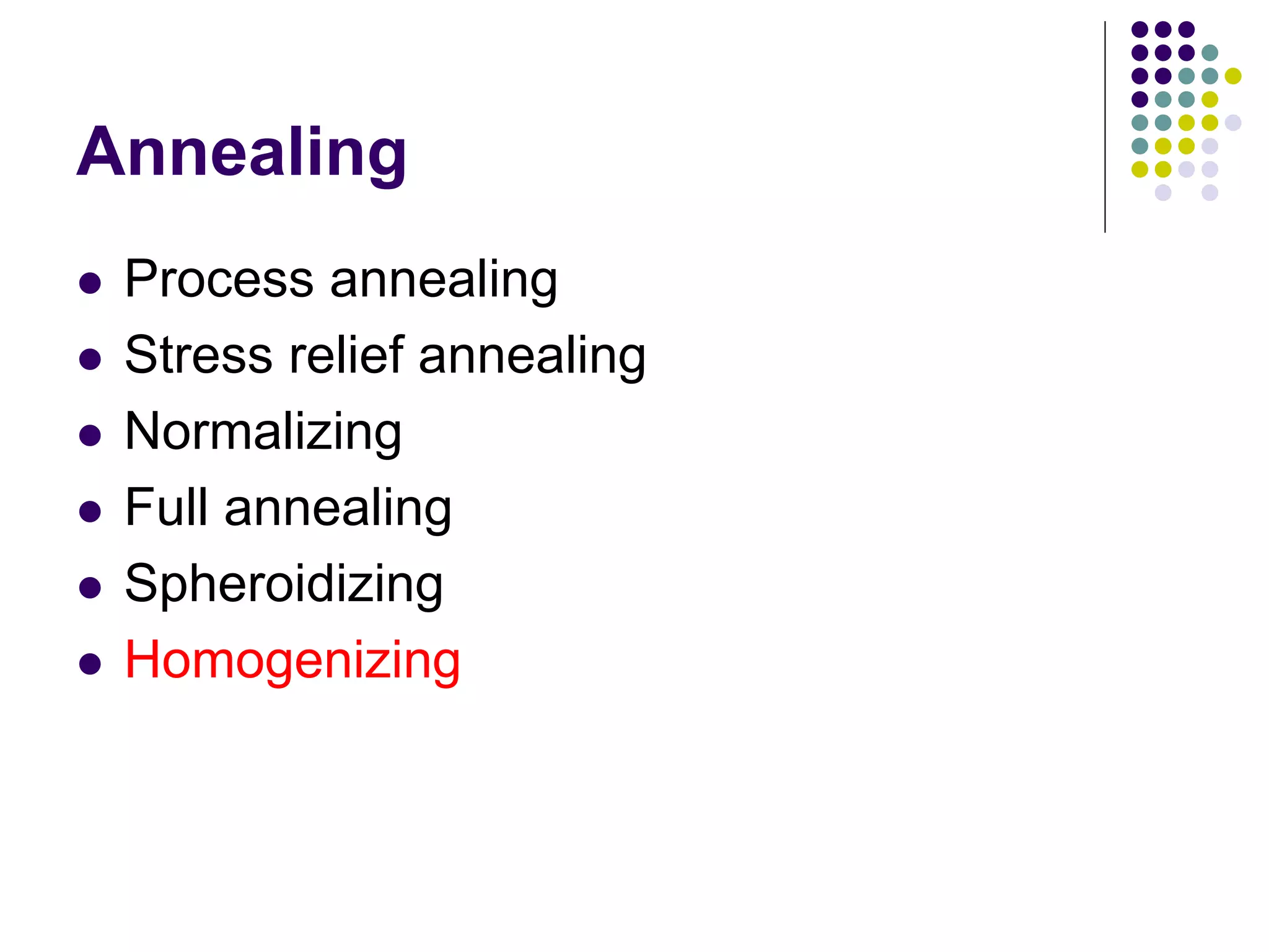 HEAT_TREATMENT_annealing_ppt.ppt
